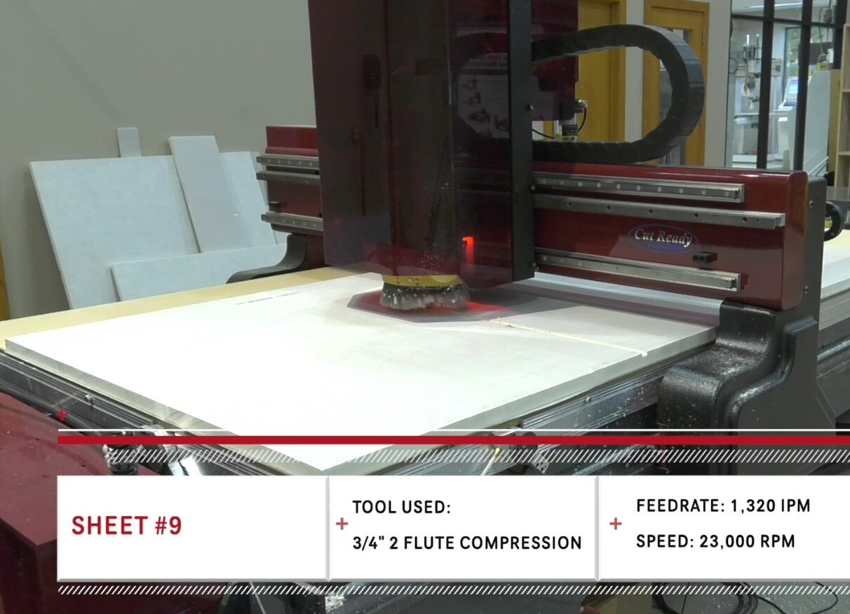 Thermwood Corporation Blog