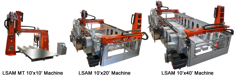 Thermwood Introduces New LSAM Model