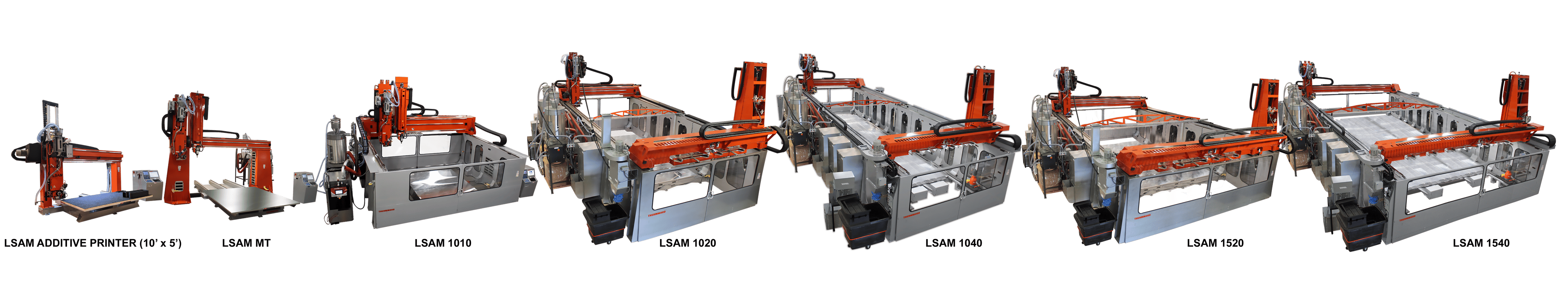 Thermwood Adds Angle Layer Printing to its LSAM Large Scale Additive ...
