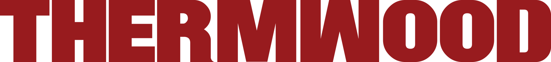 Thermwood Partners with RUAG to Develop Advanced Satellite Production ...