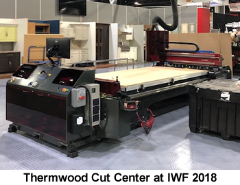 Thermwood Corporation Blog | IWF
