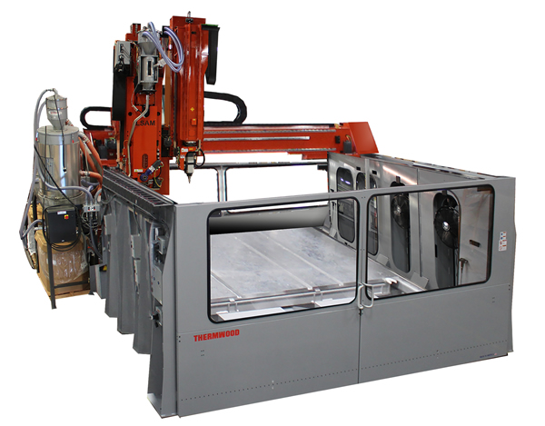 Thermwood Corporation Blog | 2020