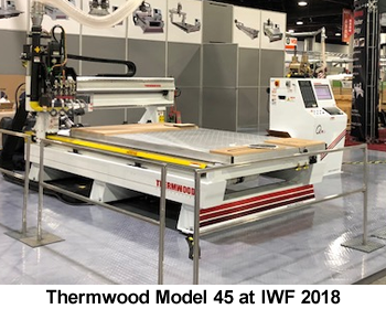 Thermwood Corporation Blog | IWF