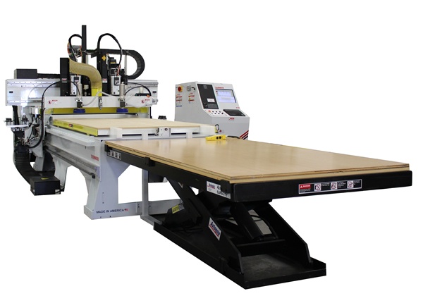 Thermwood Corporation Blog | IWF