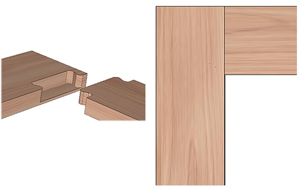 Thermwood Corporation Blog | Puzzle Joint